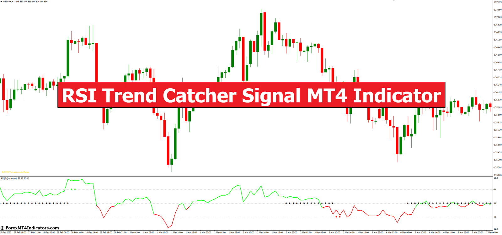 RSI Trend Catcher Signal MT4 Indicator – Forex Calculator Pro